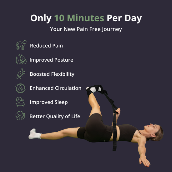 FlexStrap - Stretching Strap – VivoFlex